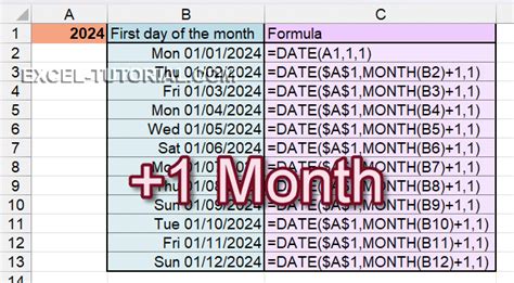 Unlocking The Secrets Of Excels Date Function