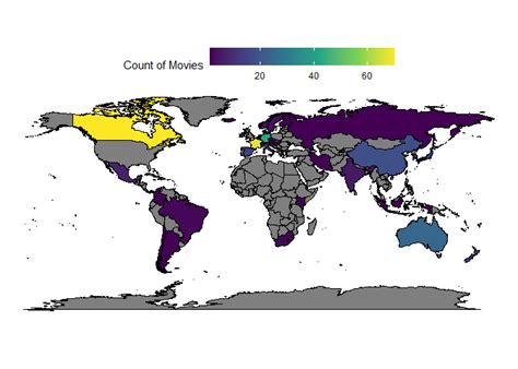 Movies Analysis With Data Visualisations In R By Hasipovich Medium