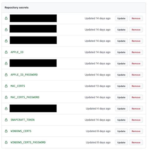 Cicd Pipeline To Sign And Notarize Electron Apps