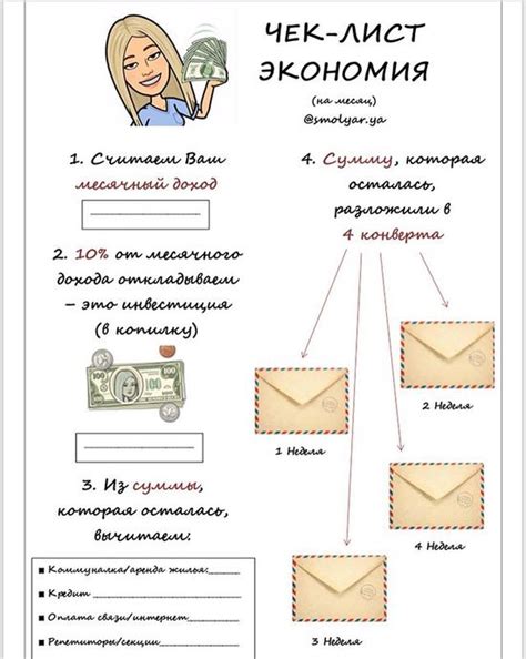 Как составить бюджет на месяц Minimal Work Ведение бюджета Финансы Бюджет