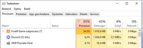 FiveM Constant CPU Usage FiveM Client Support Cfx Re Community