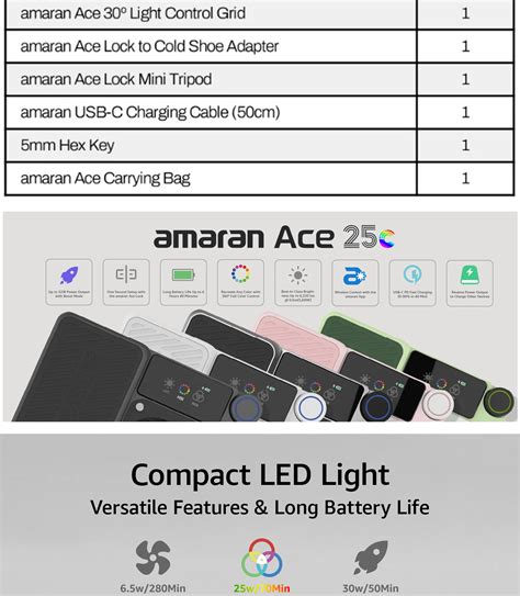 Aputure Amaran Ace 25c Full Color Compact Led Mini On Camera Light 2300k 10000k One Second Setup