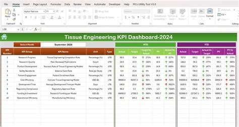Tissue Engineering Metrics Archives Pk An Excel Expert