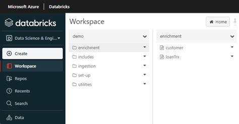 Building An End To End Data Pipeline Using Azure Databricks Part 6