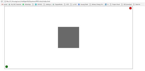 Html Avoiding Javascript Memory Leaks From The Creation Of Canvas Stack Overflow