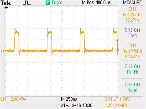 slow gpio toggling on efm32