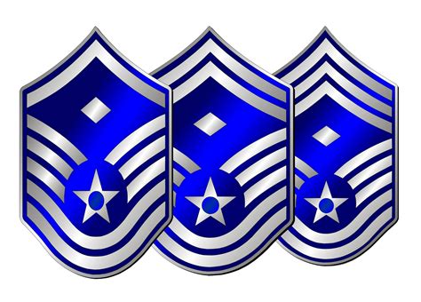 Whiteman Hosts First Sergeant Symposium Whiteman Air Force Base News