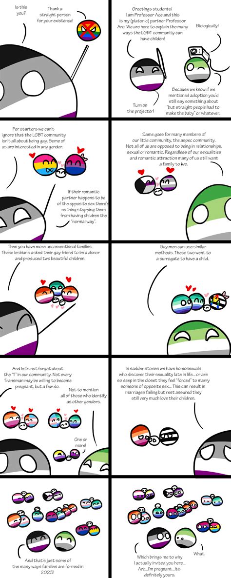 4109 Best R Lgballt Images On Pholder A Miscommunication