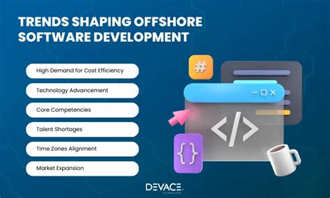 Offshore Software Development Ultimate Guide 2024