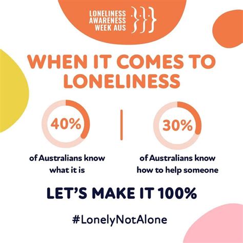 Lonelynotalone Danielle Cuthbert 23 Comments