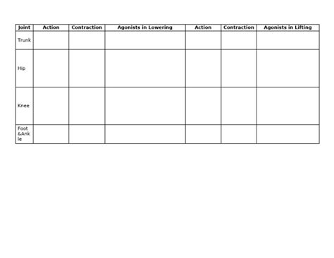 Le Movement Analysis Chart Exam 2 Pdf