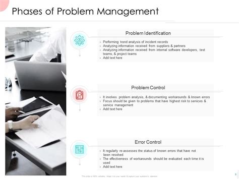 Information Technology Infrastructure Library Itil Problem Management Process Powerpoint