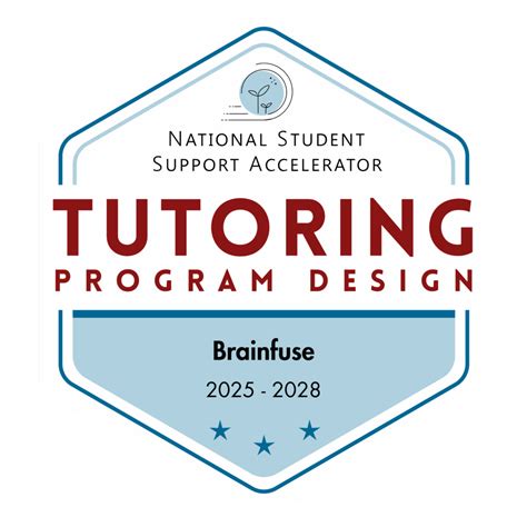 Pronunciator Brainfuse