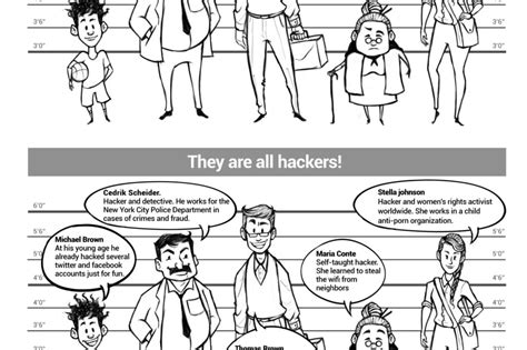 Cybersecurity Visuals Reimagined Cltc Uc Berkeley Center For Long