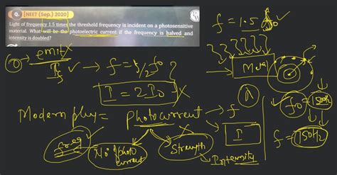 Light Of Frequency 1 5 Times The Threshold Frequency Is Incident On A Pho