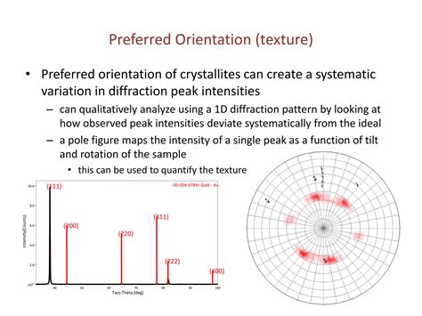 1 Basics Of X Ray Powder Diffraction Pdf Chemistry Science
