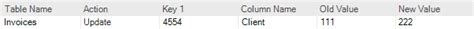 Sql Server Database Trigger Auditing How To Customize Data Tracking