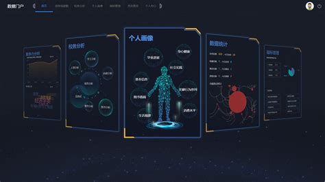 数字大学、智慧高校 高校大数据“可视化应用场景”所包括的业务板块概述。 News 西安越影信息技术有限公司，成立于2015年，是数字化服务专业提供商。 是专注于：互联网开发技术，软件