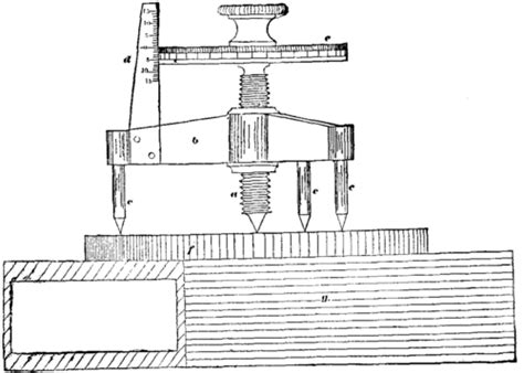 critical methods of detecting errors in plane surfaces