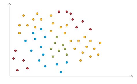 Neural Networks Deep Learning With Artificial Neural Networks Anns