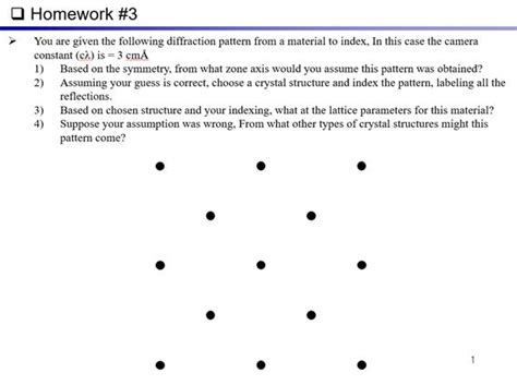 Solved You Are Given The Following Diffraction Pattern From Chegg Com