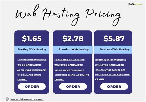 Data Paradise On Linkedin Linuxserver Debian Centos Linux