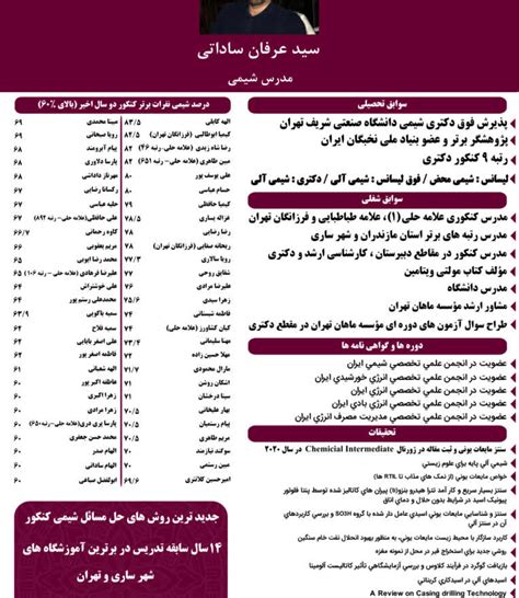 نمونه کار طراحی رزومه کاری فارسی و انگلیسی