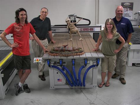 From Aspire To Beyond The Kingdom Of Techno Cnc Routers