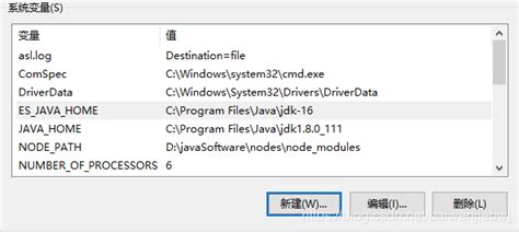 Warning：usage Of Javahome Is Deprecated，use Esjavahome Csdn博客