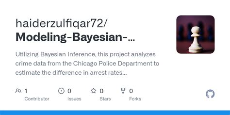 github haiderzulfiqar72 modeling bayesian framework in stan utilizing bayesian inference