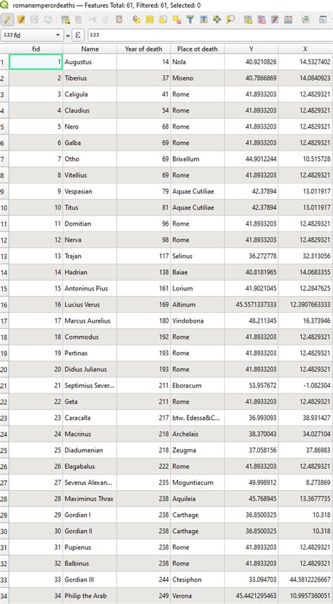 Attribute Table Using Many To One Relationship In Qgis Geographic Information Systems Stack