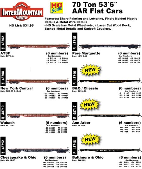 PWRS Pacific Western Rail Systems