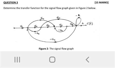 Solved Determine The Transfer Function For The Signal Flow Chegg