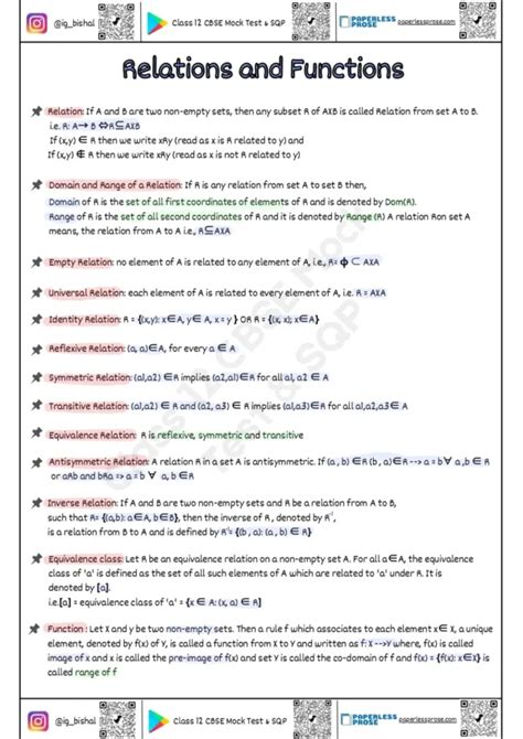 Maths Class 12 Formula Sheet Paperless Prose