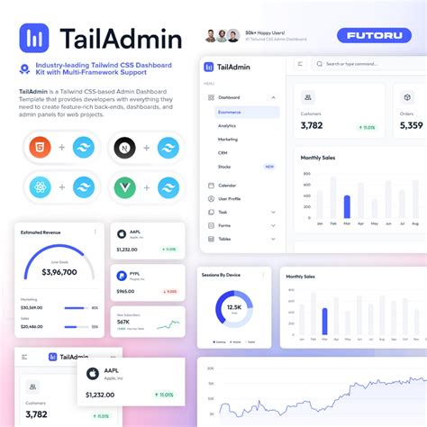 Jual Tailadmin Pro Tailwindcss Admin Dasboard Kit Update Lengkap Shopee Indonesia