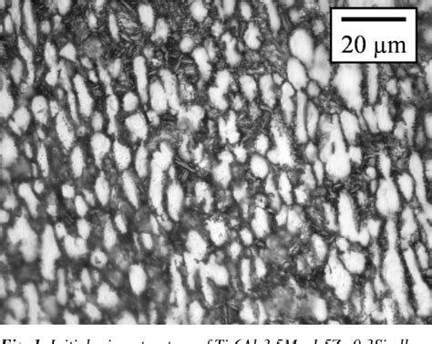 Figure 1 From Simulation Of Microstructure Evolution During Forging And Heat Treatment Of Ti 6al