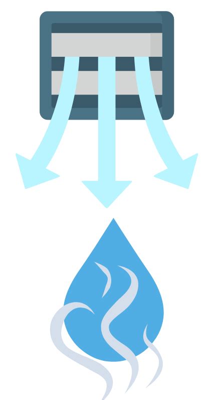 Lets Learn More Together Patient Warming Units Ipr Medical