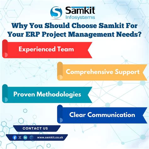 Samkit Infosystems On Linkedin Samkit Samkitinfosystems Oracle