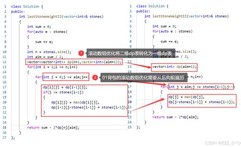 动态规划 背包问题——1049最后一块石头的重量ii1049 Last Stone Weight Ii返回取得数据 Csdn博客