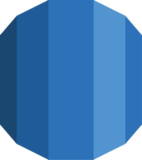 Unveiling The Power Of Amazon Rds A Comprehensive Guide By Ismail Lamaakal Medium