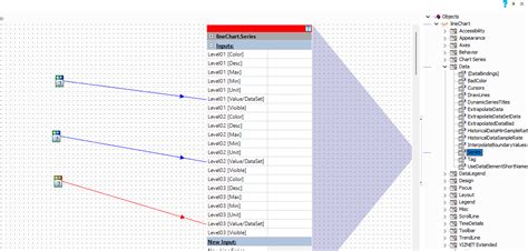 Linechart How To Trend Dblog Data From A Single Table On A Linechart