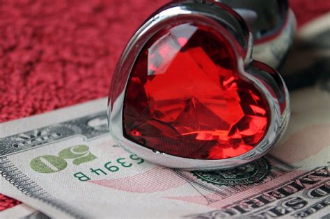 💑Как выбрать лучший анальный расширитель в 2025 году