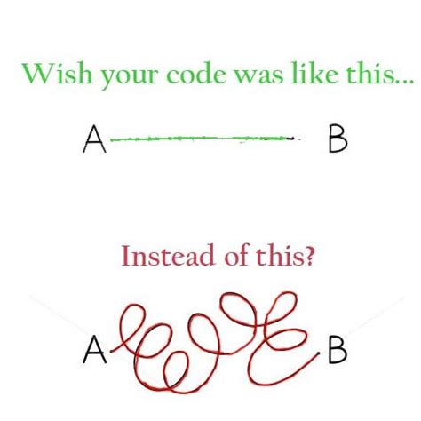 In Com Data Systems Smart Ts Xl On Linkedin Search Modernization Mainframemodernization