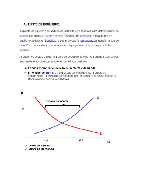 Economia A Punto De Equilibrio El Punto De