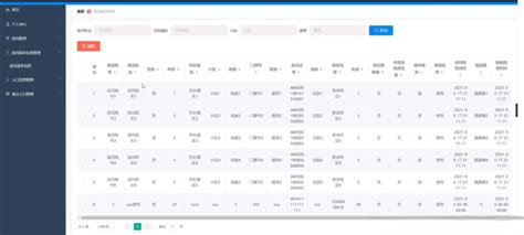 Django计算机毕业设计辖区重点人口情报采集与管理系统python源码程序lw远程部署人口管理系统源码 Csdn博客