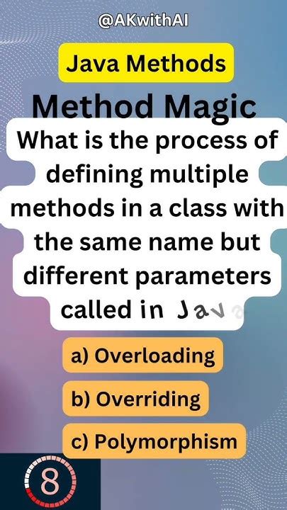 Java Method Magic Programmingshorts Javaforbeginners Javaquiz