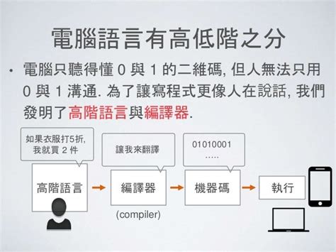 20151105 學習筆記 由片語學習c程式設計1 程式設計