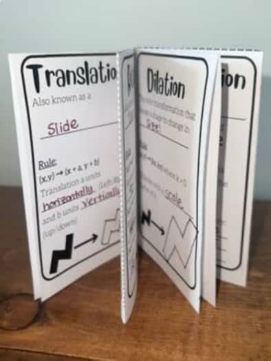 Transformations Notes Foldable Book Interactive Notes Low Prep