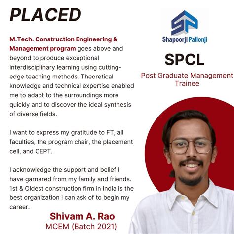 Faculty Of Technology Cept University On Linkedin