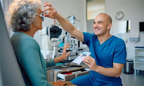 What Is Primary Open Angle Glaucoma Pure Optical